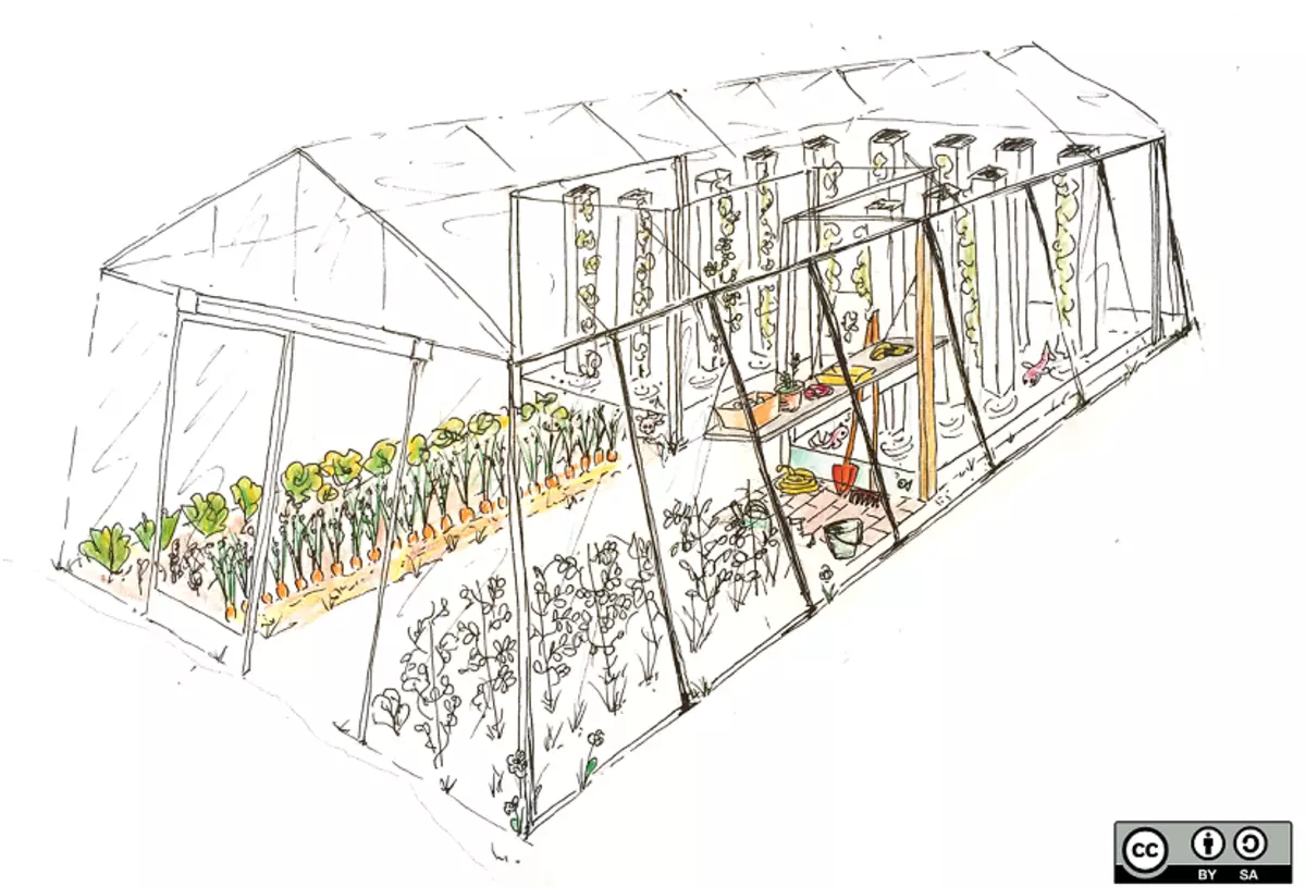 Solar Aquaponic Greenhouse produseer tot 400 kg produkte per jaar