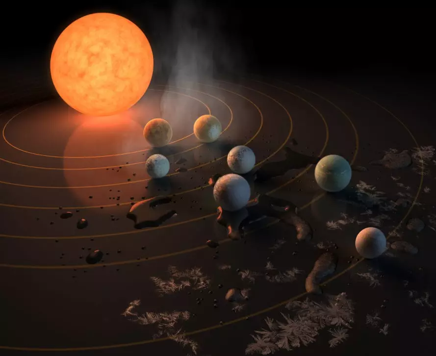 ناسا 7 نوې نوې سیارې، د ځمکې اندازه، د شمسي نظام څخه بهر کشف کړې