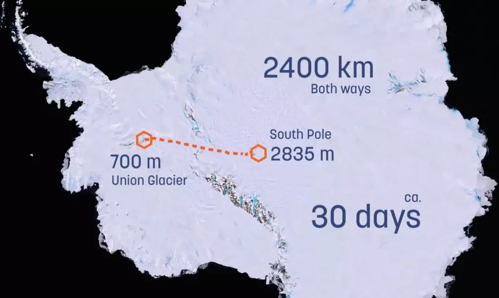 Holandský pár bude cestovať na výlet na južný pól na vytlačenom slnečnom aute