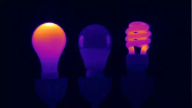Lampu pijar boleh mengatasi LED? Faceplla.net Berita Ekologi Terkini Terkini