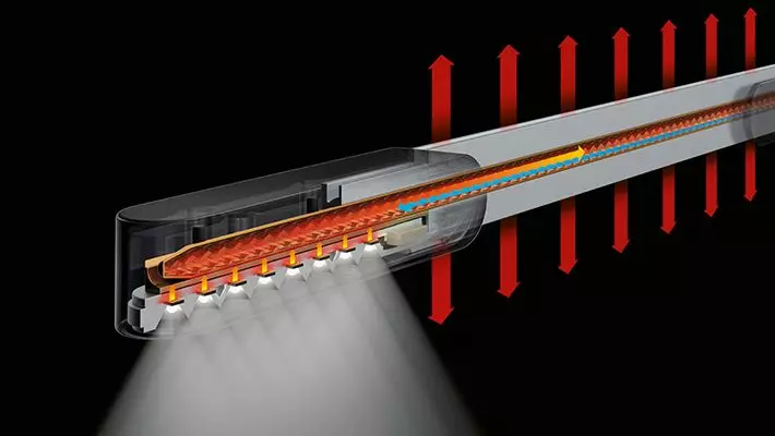 Οι λαμπτήρες LED Dyson θα καούν για 37 χρόνια