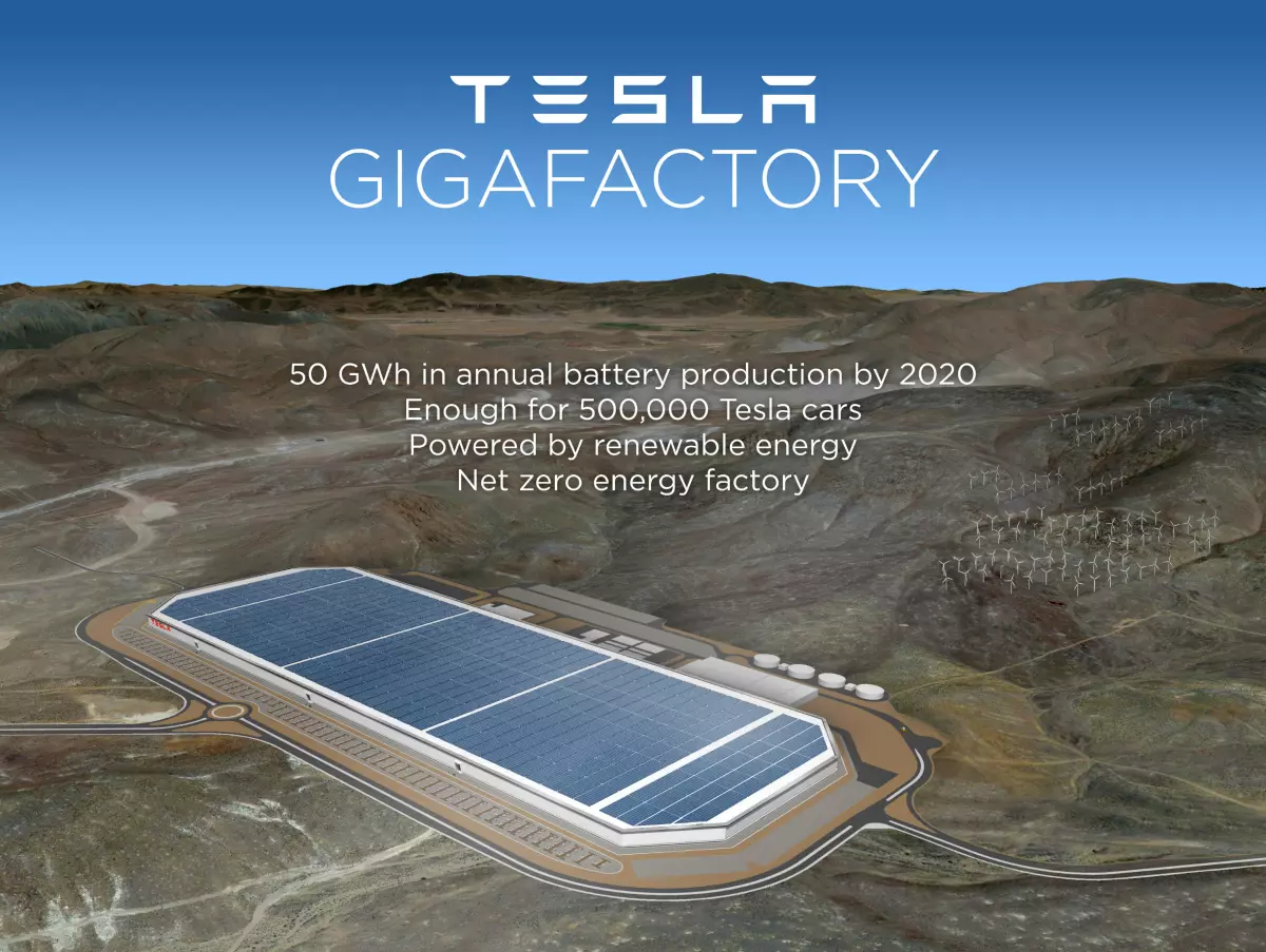 Gigzeed Tesla será construído em Nevada