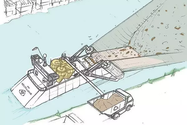 เครื่องดูดฝุ่นทำความสะอาดแม่น้ำจากขยะ