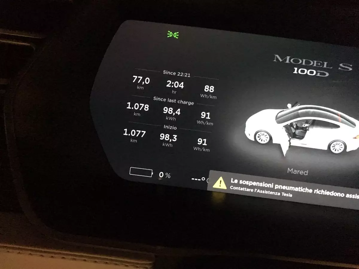 Nouvo dosye: Tesla modèl s kondui plis pase 1000 km pou chak chaj