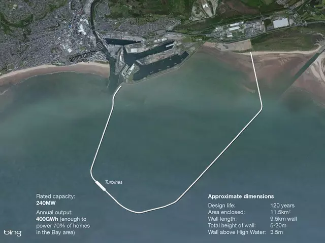 Energy Generating Lagoon i Bay of Swansea, Storbritannien