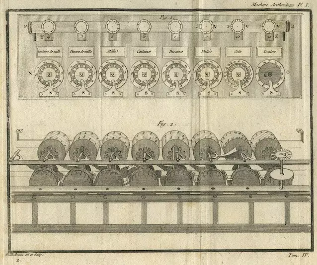 Calculator Pascal.