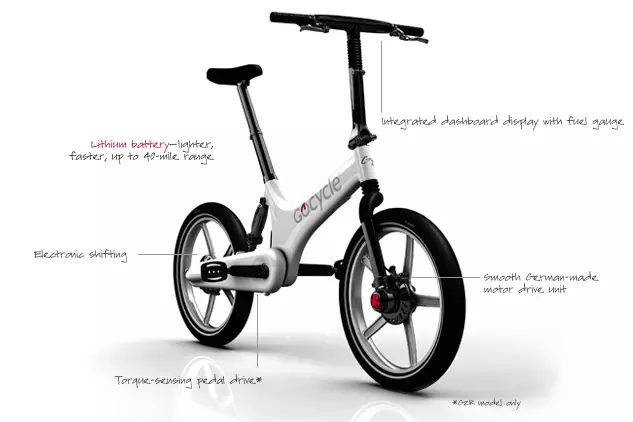 Gocycle G2 - დასაკეცი ელექტრო ველოსიპედით