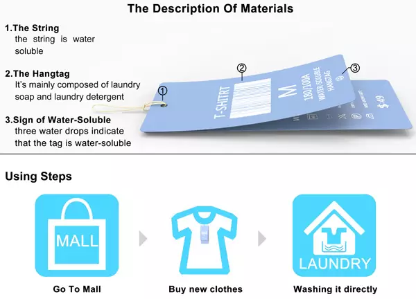 Ознака сапуна за одећу која смањује потрошњу папира