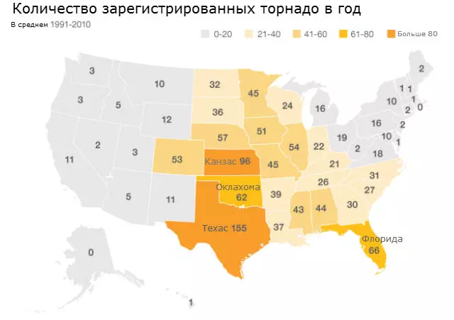 Штучныя бар'еры спыняць тарнада ў ЗША