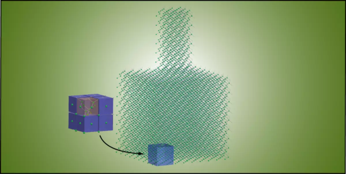 Kolòn nanoscale ap ogmante efikasite nan transfòmasyon tèrmoelectric