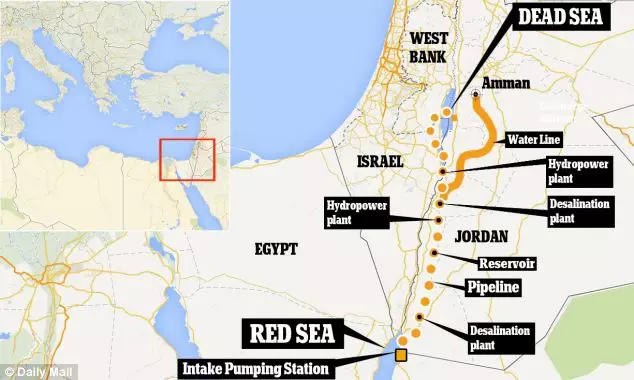 Rruga e tubacionit duhet të kalojë nga gjiri ababian i Detit të Kuq, duke ushqyer ujin e detit në majën jugore të Detit të Vdekur. Së bashku, uji do të dorëzohet në instalimet e desalinimit në territorin e Jordanisë.