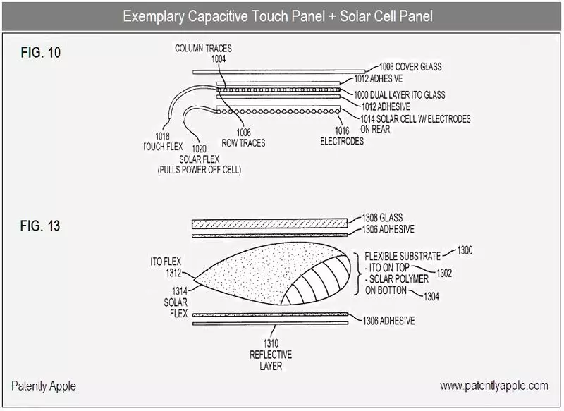 Pantalla táctil solar de Apple Solar