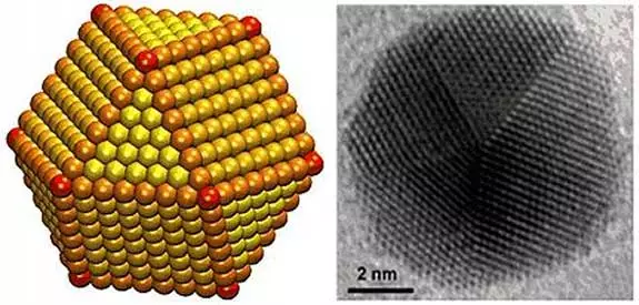 Ny nanoparticle volamena dia hanampy amin'ny famadihana ny karbonina ho solika