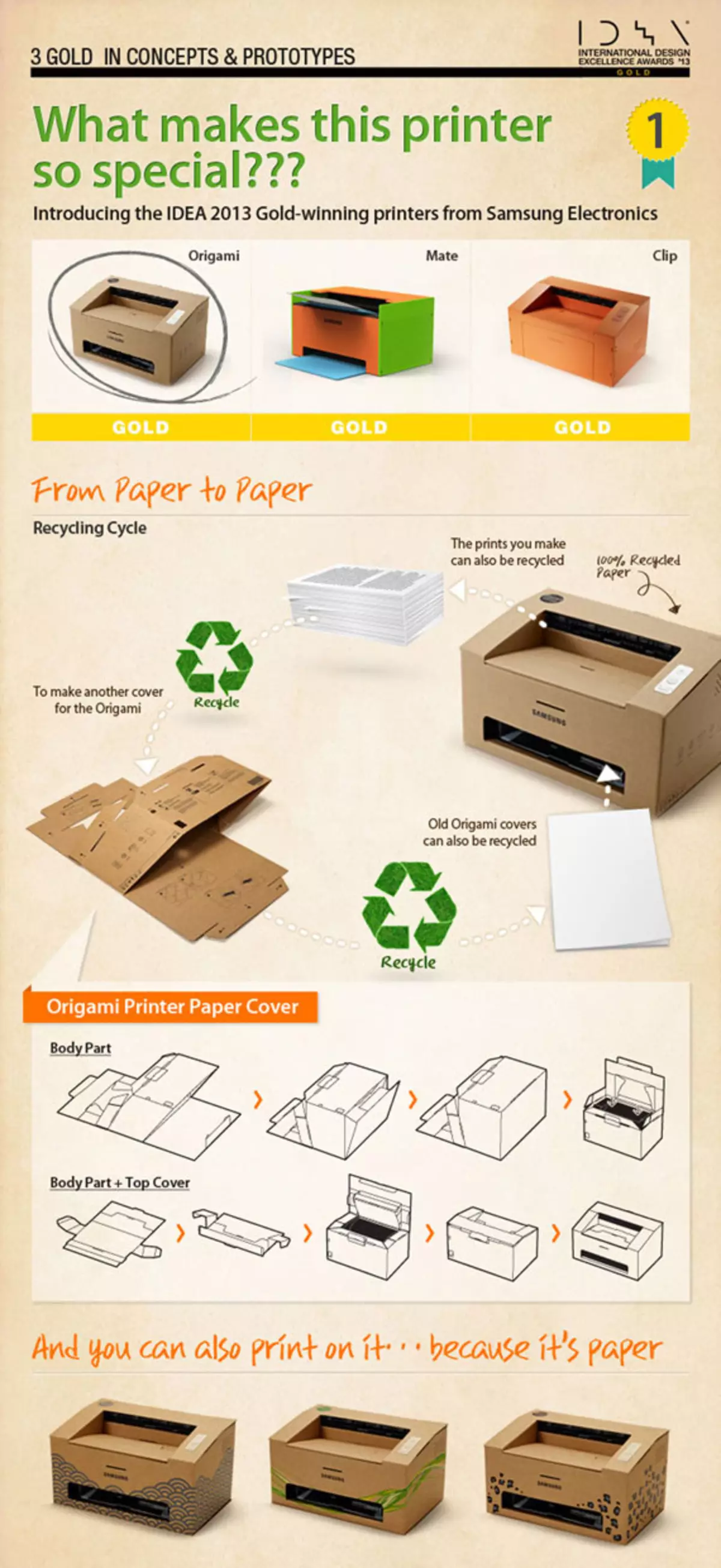 Origami - Eco Printer fra Samsung