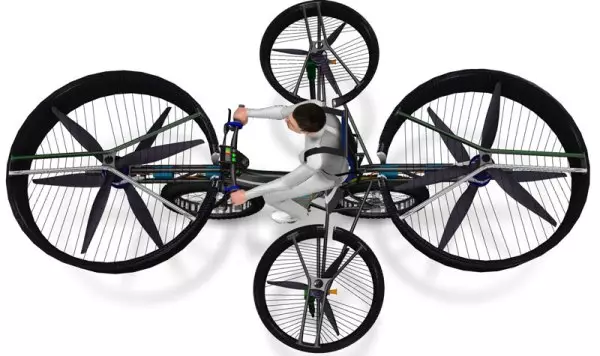 F-biçikletë - biçikletë elektrike me helikë