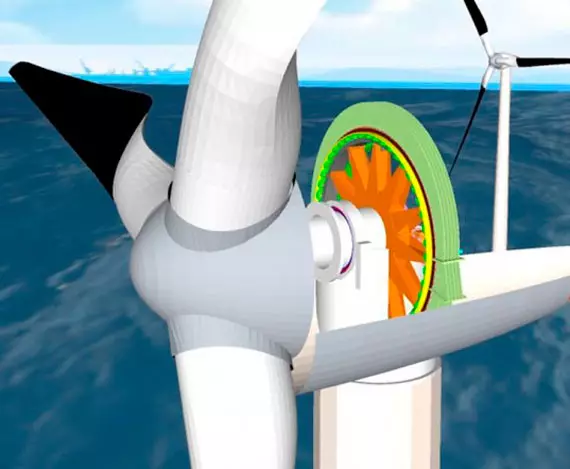 Supower - New dhizaini yemhepo turbines