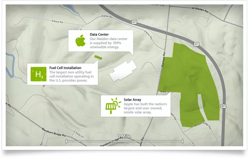 Di Peta Data Pusat Apple, Stesen Tenaga Suria dan Biogaz