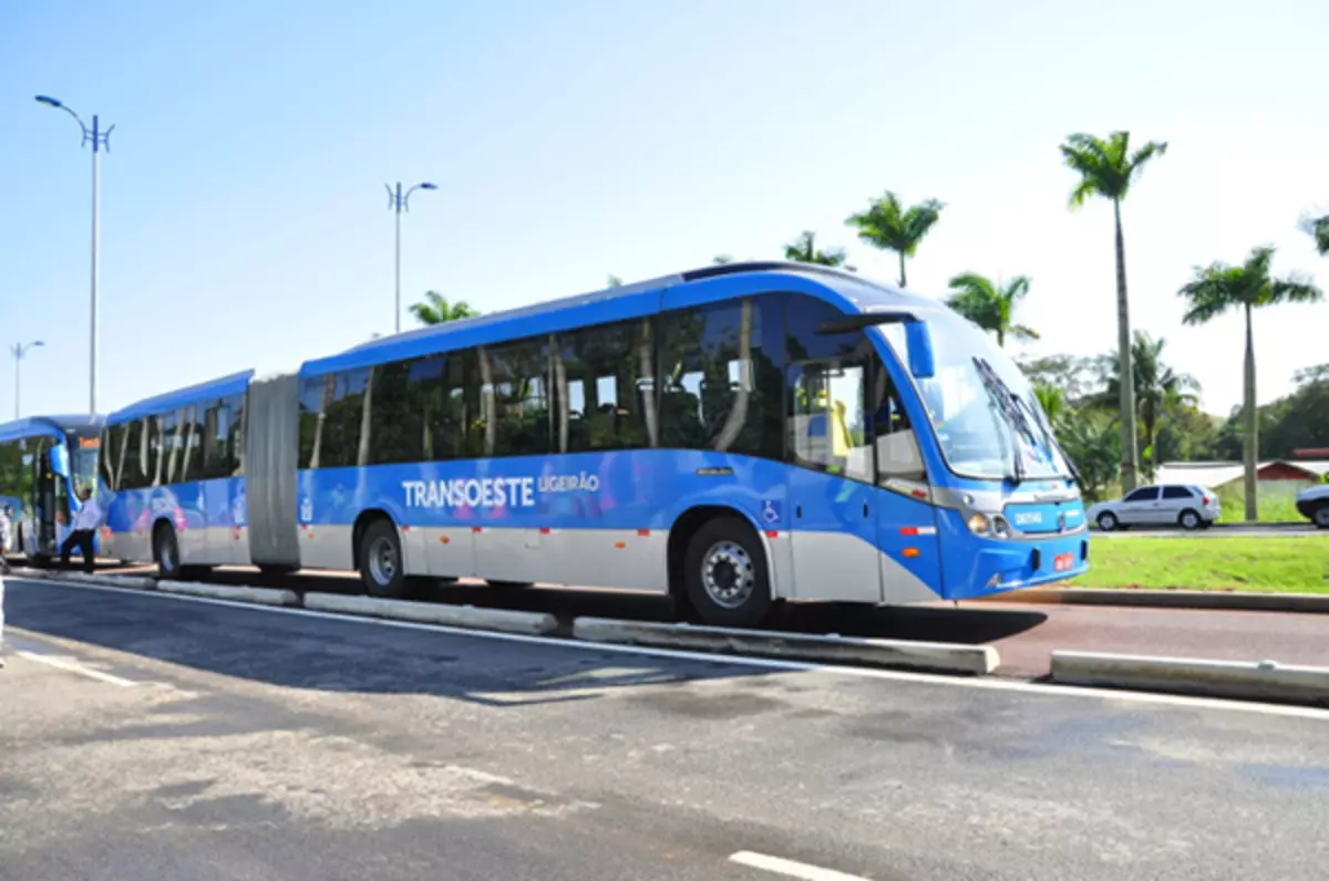 Sistem BRT dan Metrobus