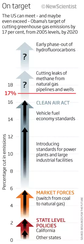 Us_environmental_protection_agence.