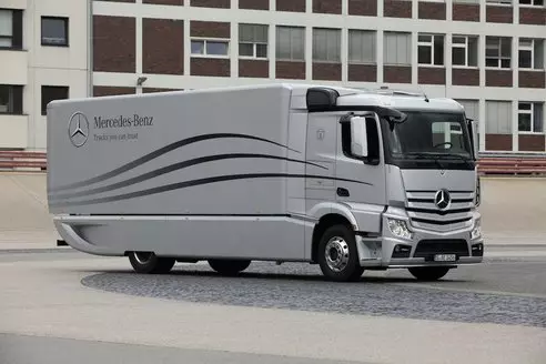 Tryc Aerodynameg Mercedes-Benz