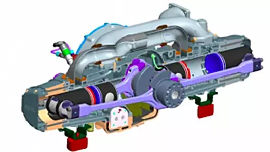APOC: Amazing Engines