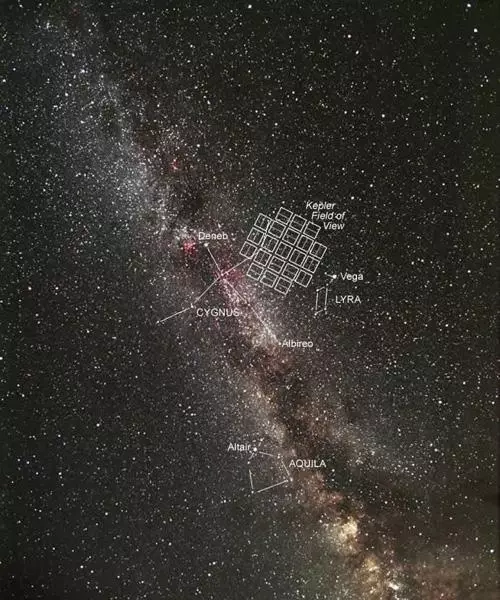 10 ภาพที่คล้ายกับ Earth Exoplanet