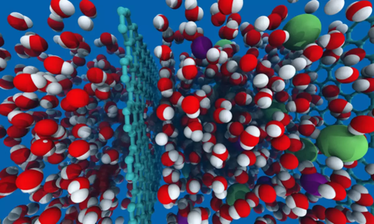 Une approche moderne de l'eau des dessaltures est un filtre d'un graphène nanoporeux épais d'atome (