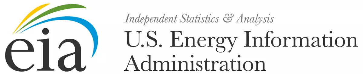 نشرت شركة إيا توقعات تنمية الطاقة الأمريكية حتى عام 2035