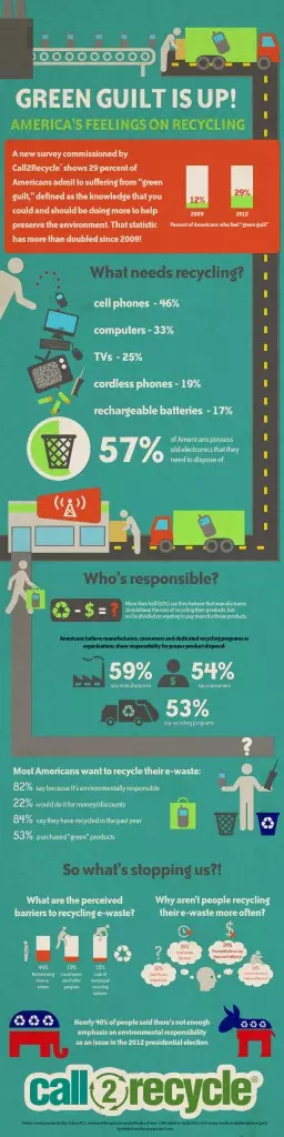 call2recycle_infographic-256x1024.