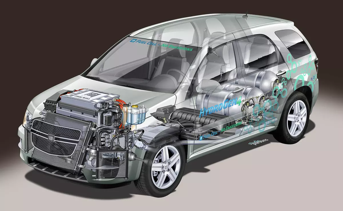 Ang Car GM sa hydrogen fuel cell sa konteksto