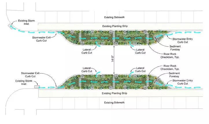 Kawalan Levnetone di Northeast Green Street Siskiyou, Portland, Amerika Syarikat