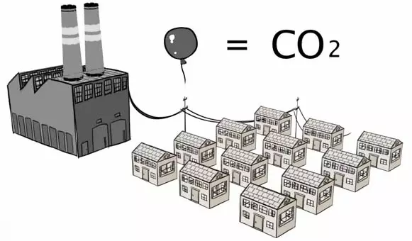 Da dove viene l'elettricità (cartone animato)