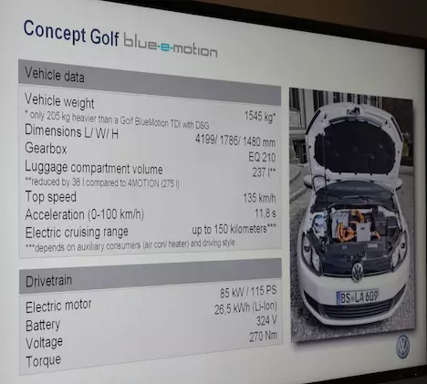 Golf Blue E-Motion - Tekniske data