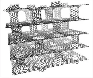 Grafen Structure.