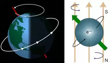 Spintronics: Ny semiconductor dia mivadika ny hafanana amin'ny herin'ny computing