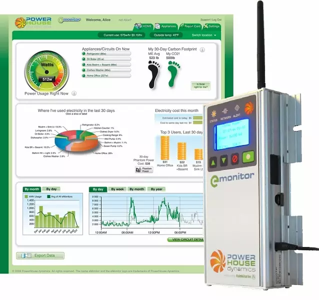 Emonitor - control total asupra consumului de energie electrică