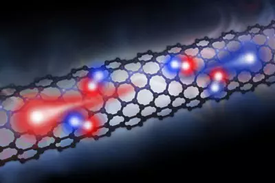 Kuelestoff Nanotube - exzellent Material fir effizient Solktzellen