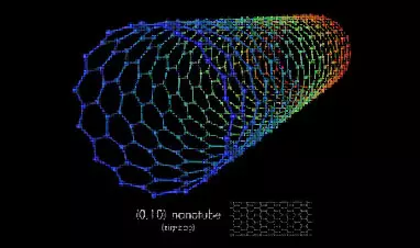 Minyati estrikti nanotube efektivman konvèti enèji solè