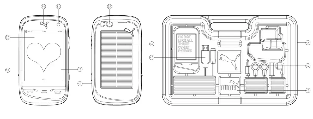 Puma Phone - So the technical sketch looks like