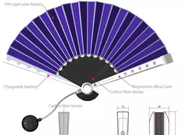 Solarni polnilnik v obliki tradicionalnega japonskega veseča