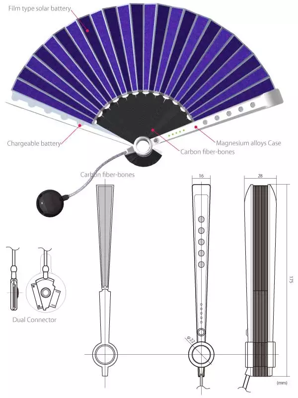 Sun Fan, qurilma