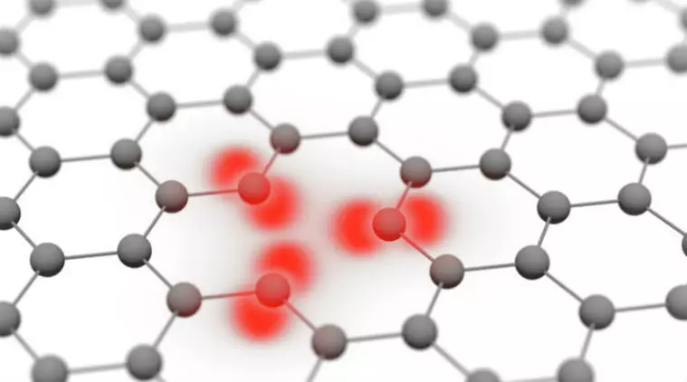 Sieve eGraphene yeGraine yokungahambi kakuhle kwamanzi